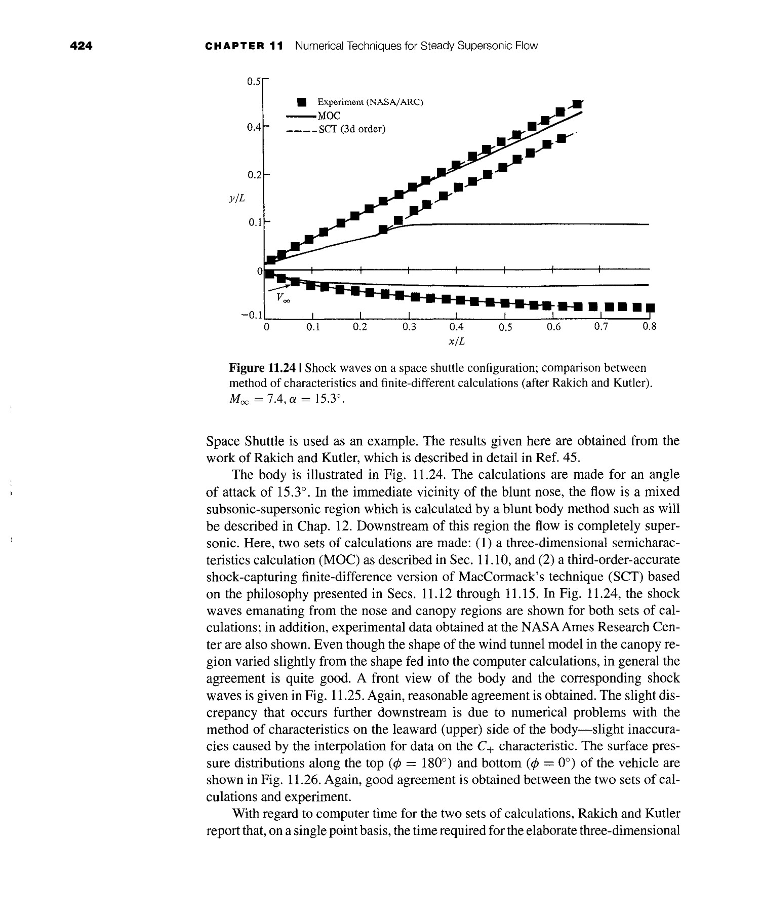 Anderson_Modern_CompressibleFlow_3Edition - Bhavesh Bhosale - Page 441 ...