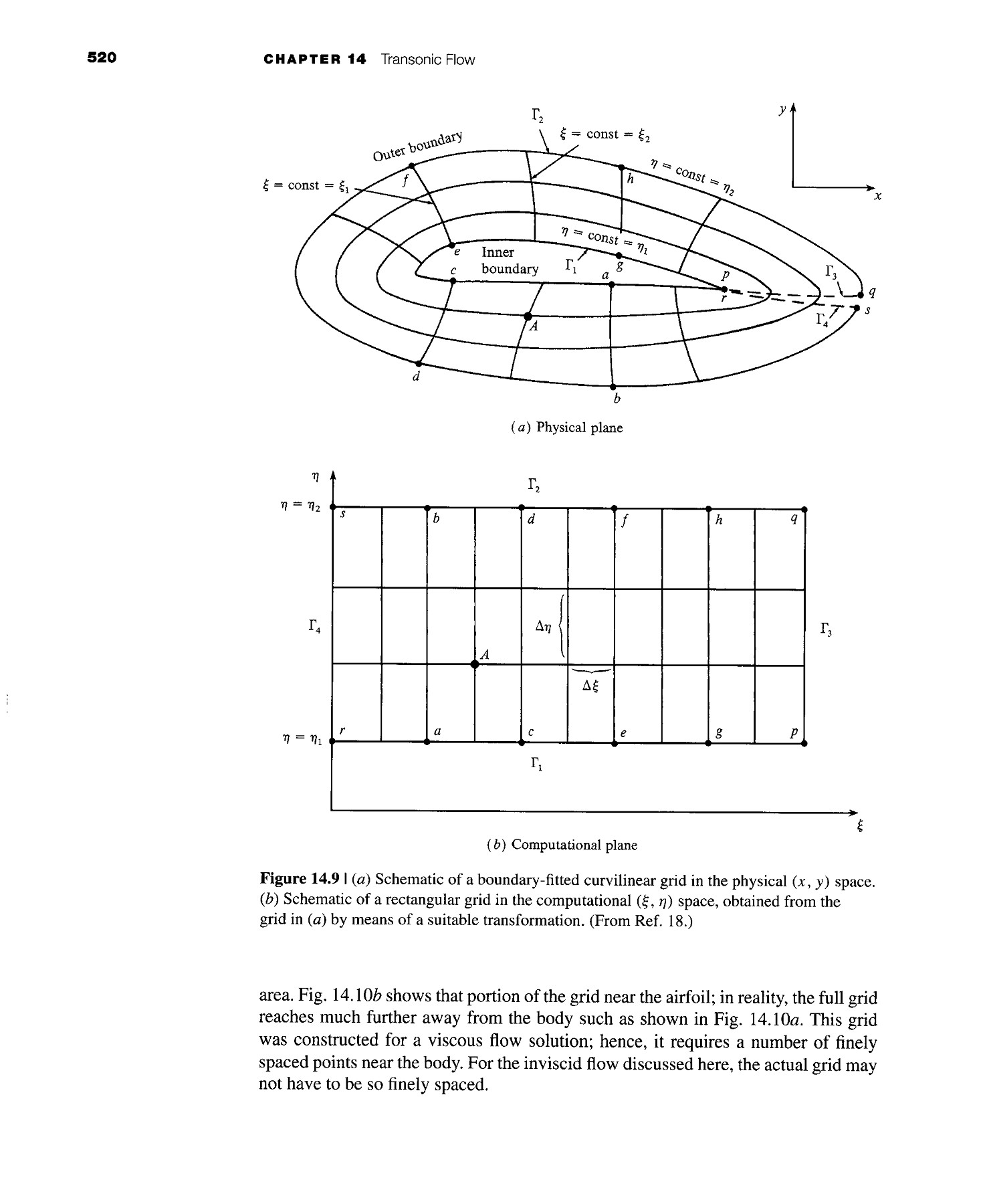 Anderson_Modern_CompressibleFlow_3Edition - Bhavesh Bhosale - Page 537 ...