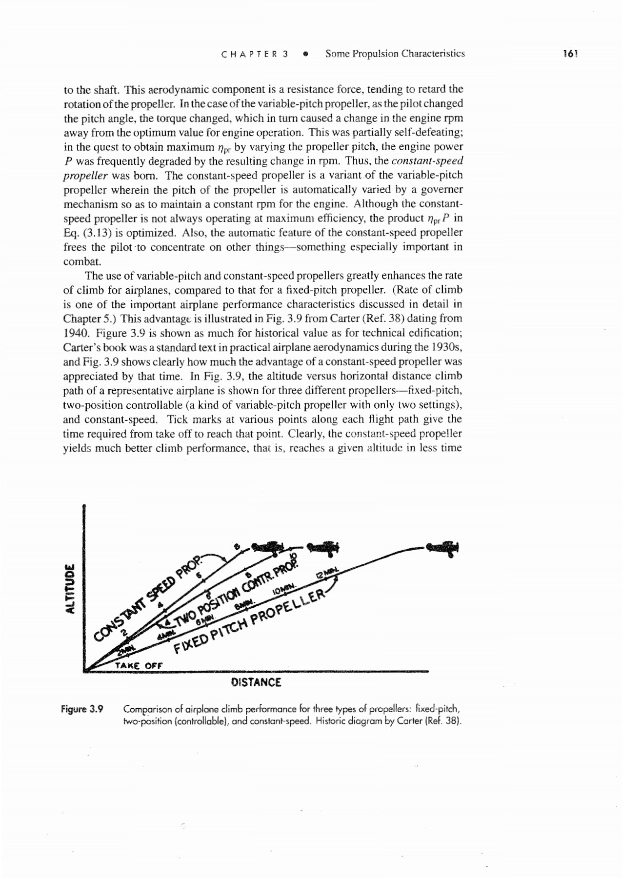 AIRCRAFT PERFORMANCE AND DESIGN1 - Bhavesh Bhosale - Page 173 | Flip PDF Online | PubHTML5