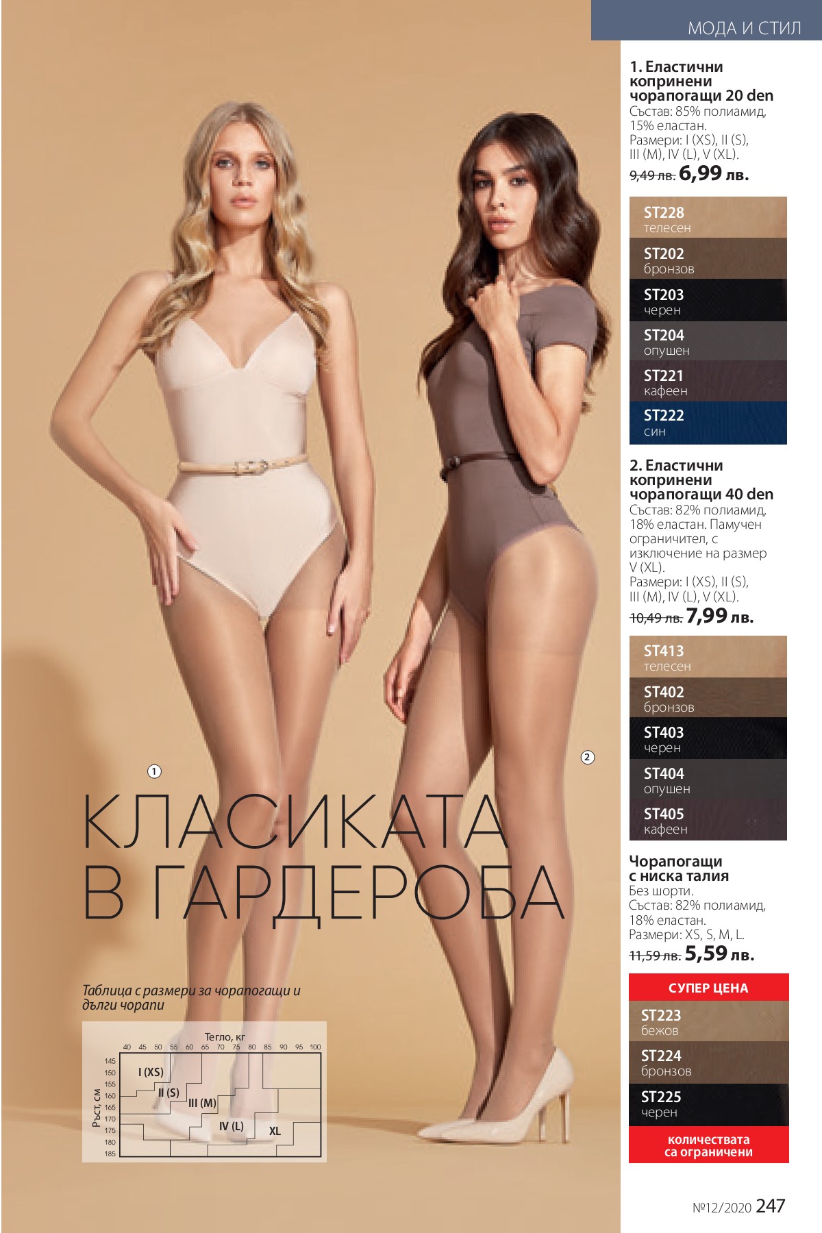 12_2020_BG - ivelinalazarova - страница 247 | флип PDF онлайн | PubHTML5