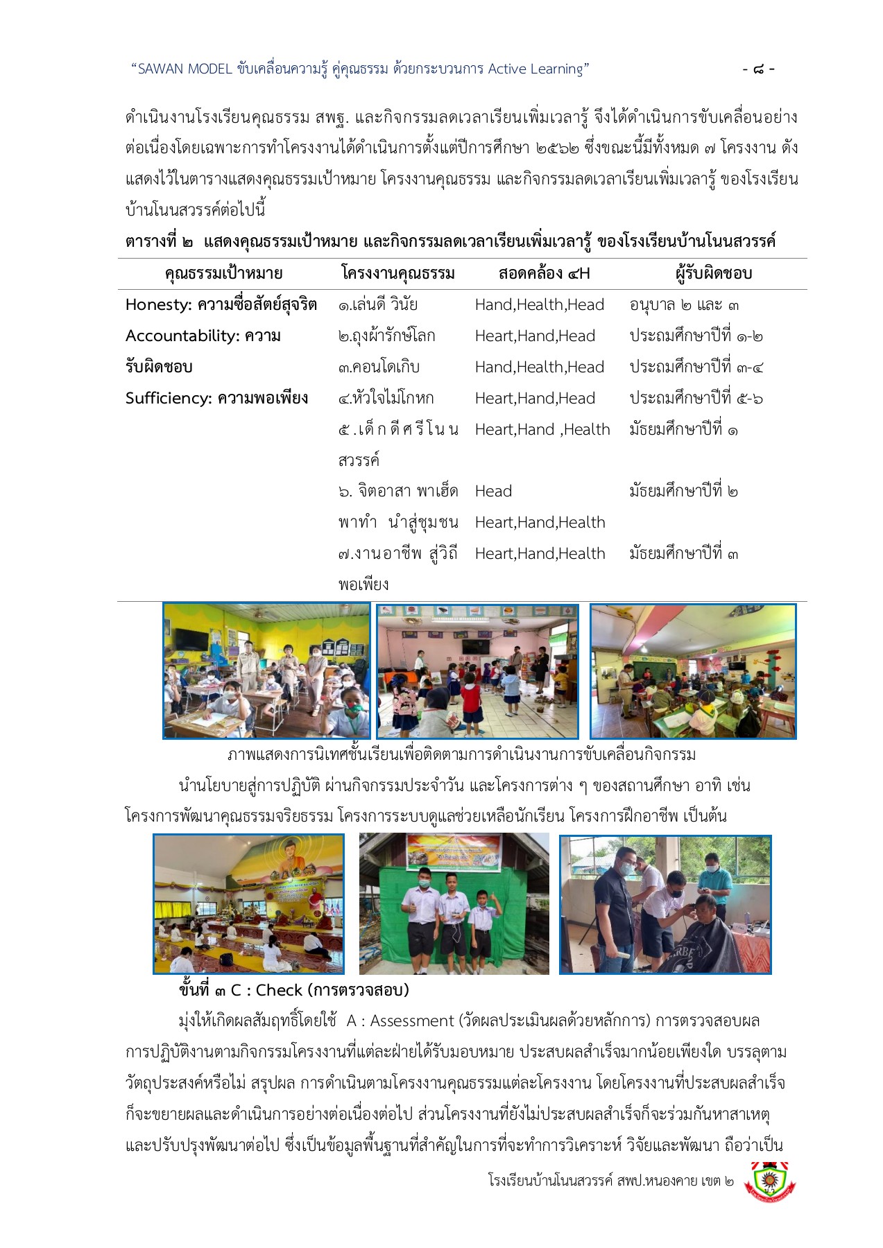SAWAN Model ขับเคลื่อนความรู้คู่คุณธรรม ด้วยกระบวนการ Active Learning - อภิศร ทิพเสนา - Page 10 ...