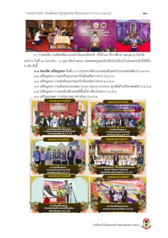SAWAN Model ขับเคลื่อนความรู้คู่คุณธรรม ด้วยกระบวนการ Active Learning - อภิศร ทิพเสนา - Page 22 ...