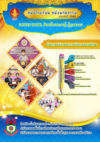 SAWAN MODEL.ขับเคลื่อนความรู้ คู่คุณธรรม "หนึ่งโรงเรียนหนึ่งนวัตกรรม 2565" - อภิศร ทิพเสนา ...