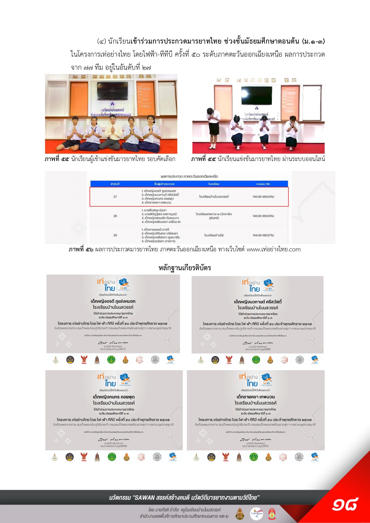 SAWAN MODEL สร้างสรรค์คนดี นวัตวิถีมารยาทงามตามวิถีไทย - อภิศร ทิพเสนา - Page 21 | Flip PDF ...