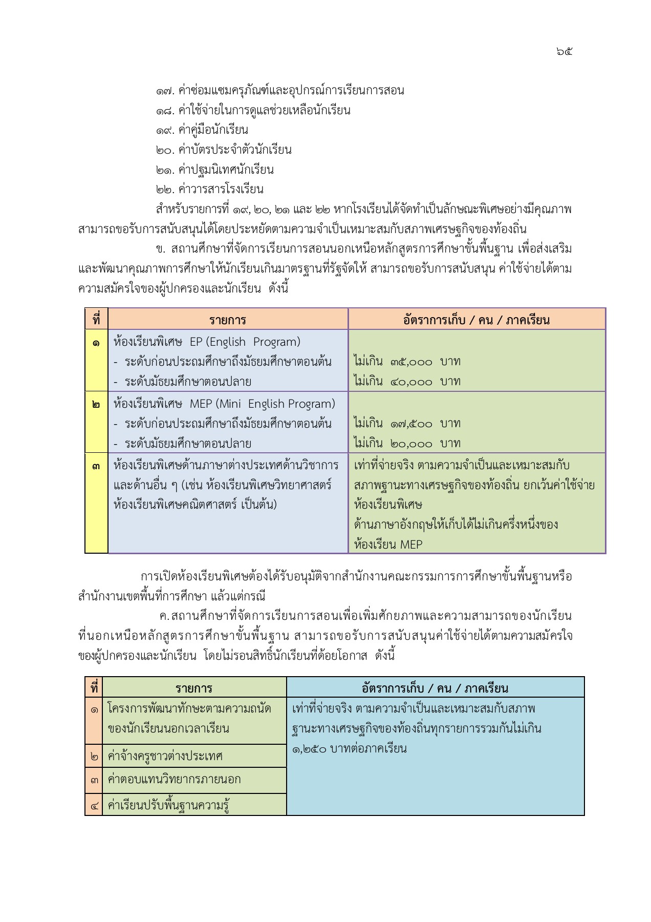 แนวทางการดำเนินงานโครงการสนับสนุน ปี 2561 - อภิศร ทิพเสนา - Page 81 | Flip PDF Online | PubHTML5