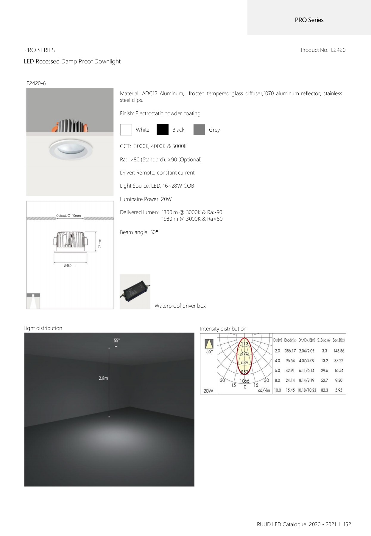 Ruud LED Catalogue 2020-2021_25-02-21 - sales - Page 153 | Flip PDF ...