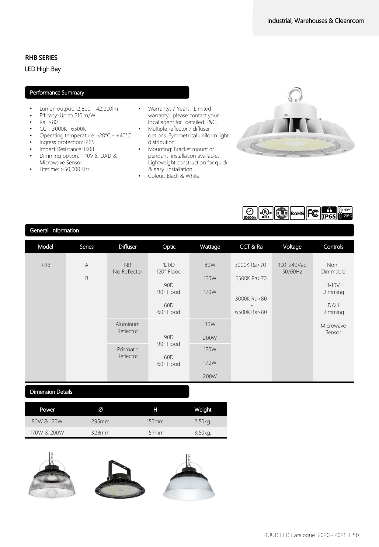 Ruud Lighting Wall Packs | Shelly Lighting