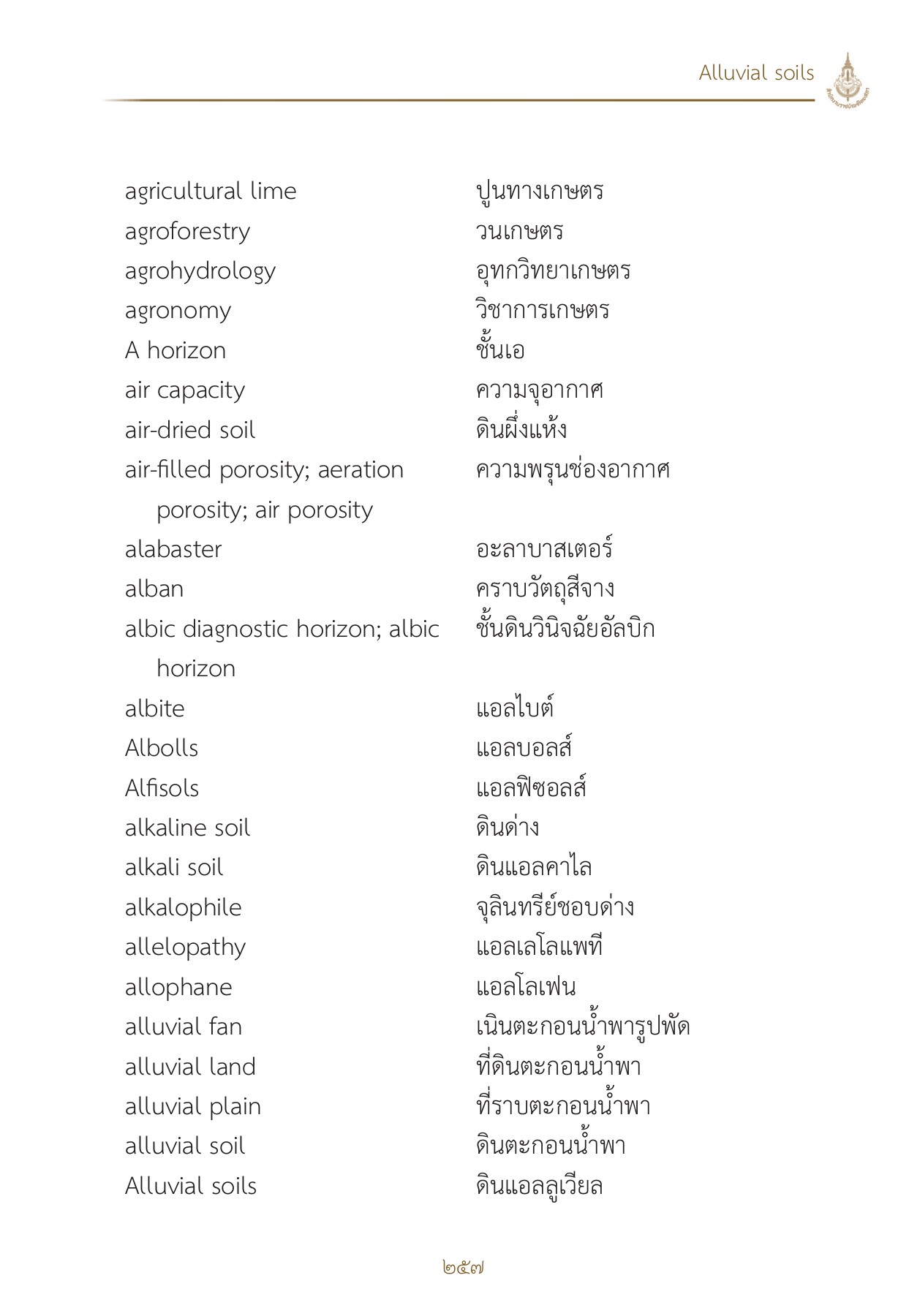 พจนานุกรมศัพท์ปฐพีศาสตร์ ฉบับราชบัณฑิตยสภา - Bunchana Lomsiriudom ...