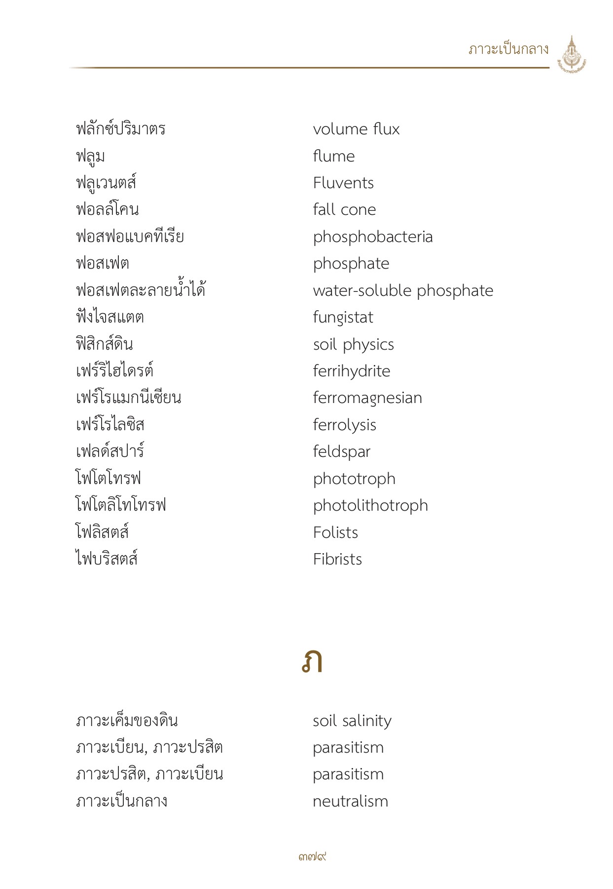 พจนานุกรมศัพท์ปฐพีศาสตร์ ฉบับราชบัณฑิตยสภา - Bunchana Lomsiriudom ...