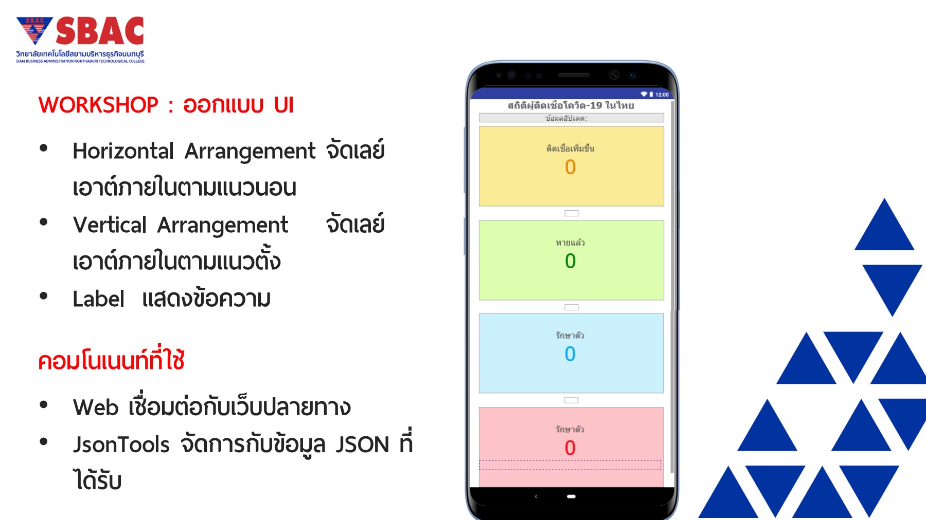 week4 API กับรูปแบบข้อมูล JSON - จีระสิทธิ์ BC - หน้าหนังสือ 14 | พลิก PDF ออนไลน์ | PubHTML5