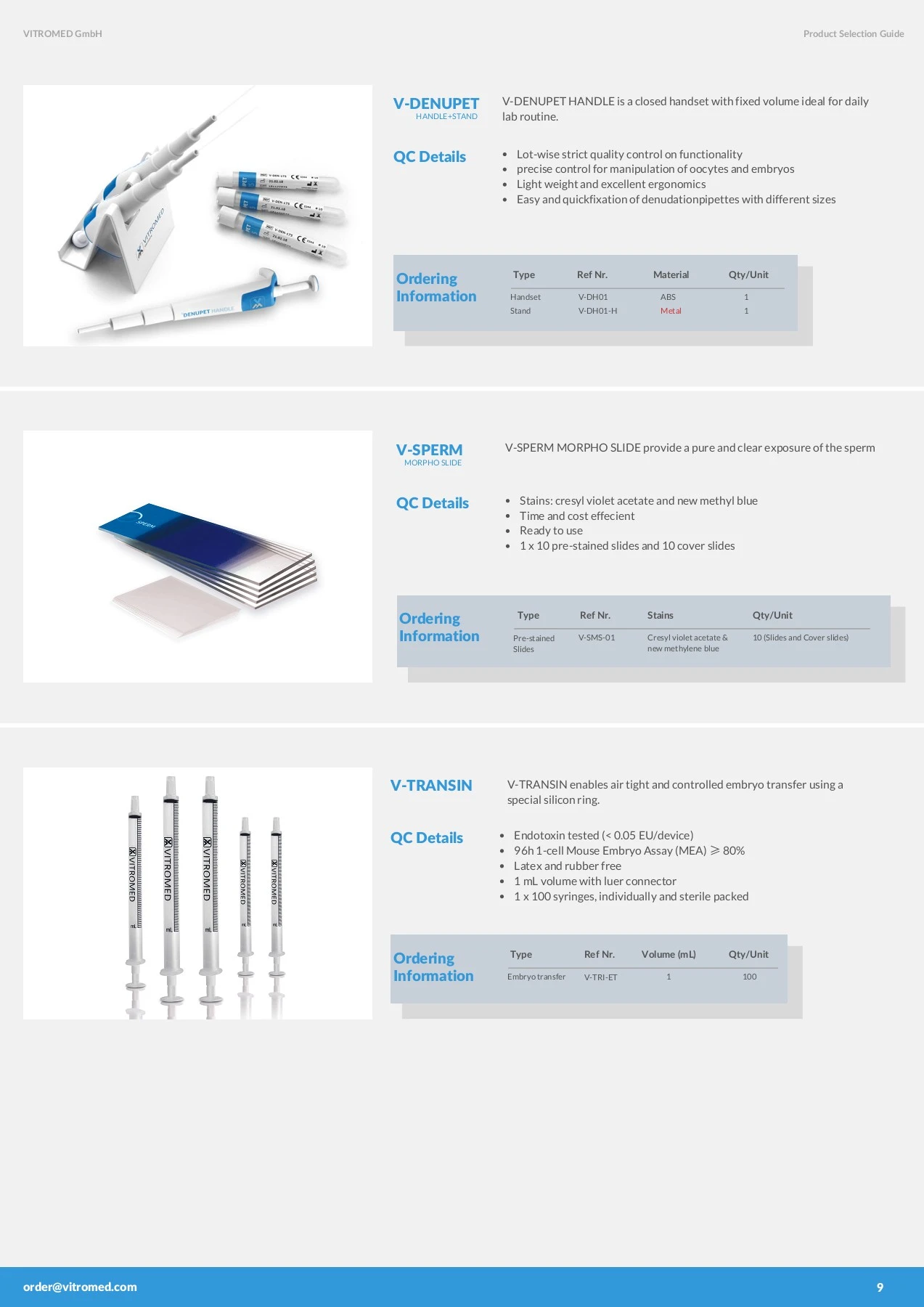 Product catalogue VITROMED 2021 - katjithin - Page 11 | Flip PDF Online ...