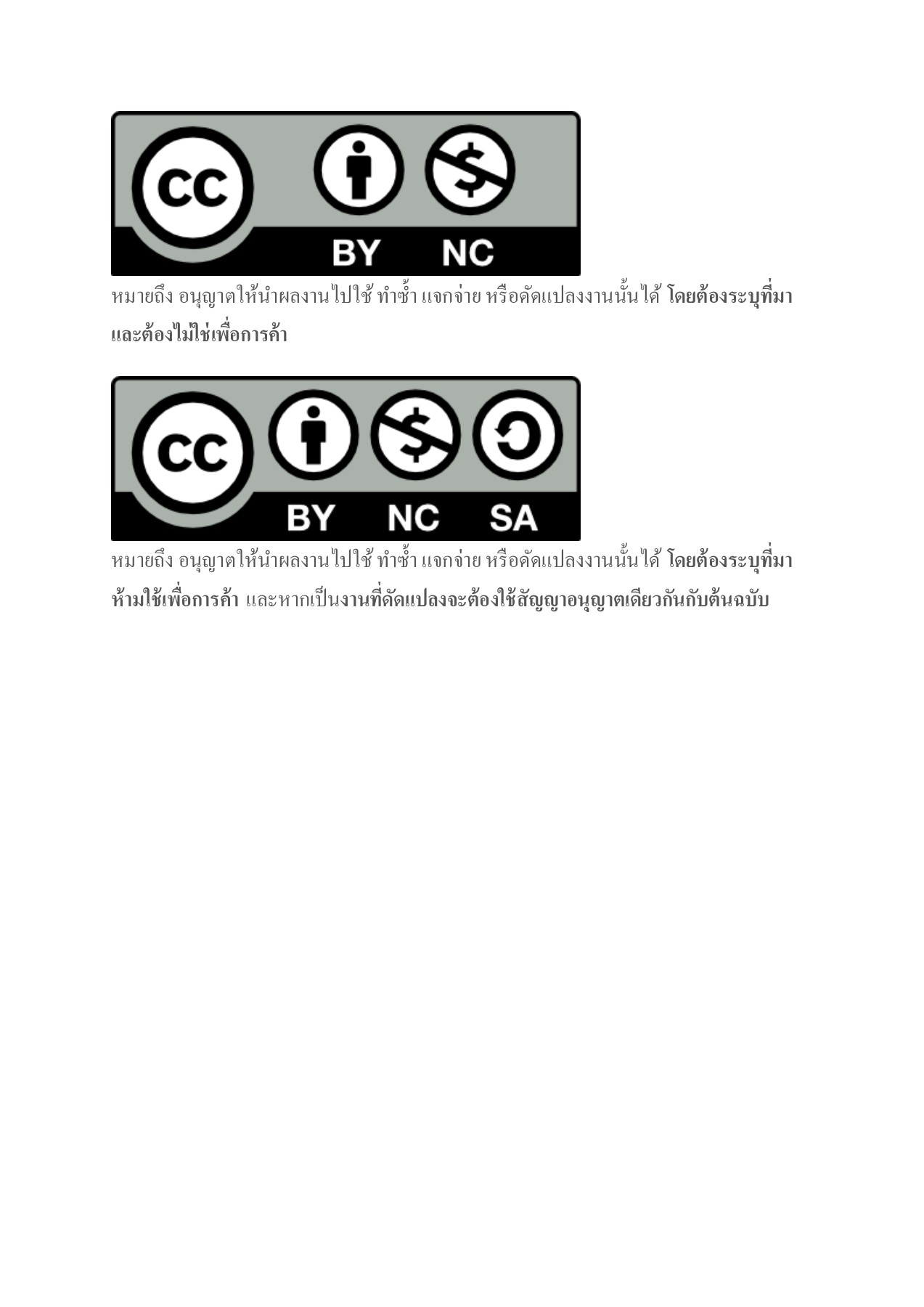 Creative Commons - Prathana Nantawong - หน้าหนังสือ 9 | พลิก PDF ...