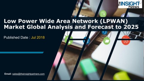 Low Power Wide Area Network (LPWAN) Market Estimated to Record Highest ...