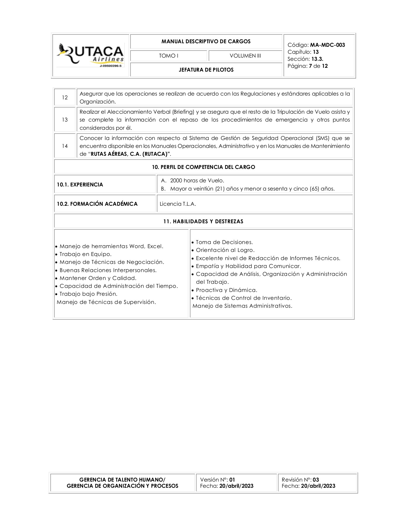 3.- MANUAL DESCRIPTIVO DE CARGOS REV.03 2023 - María Peraza ...