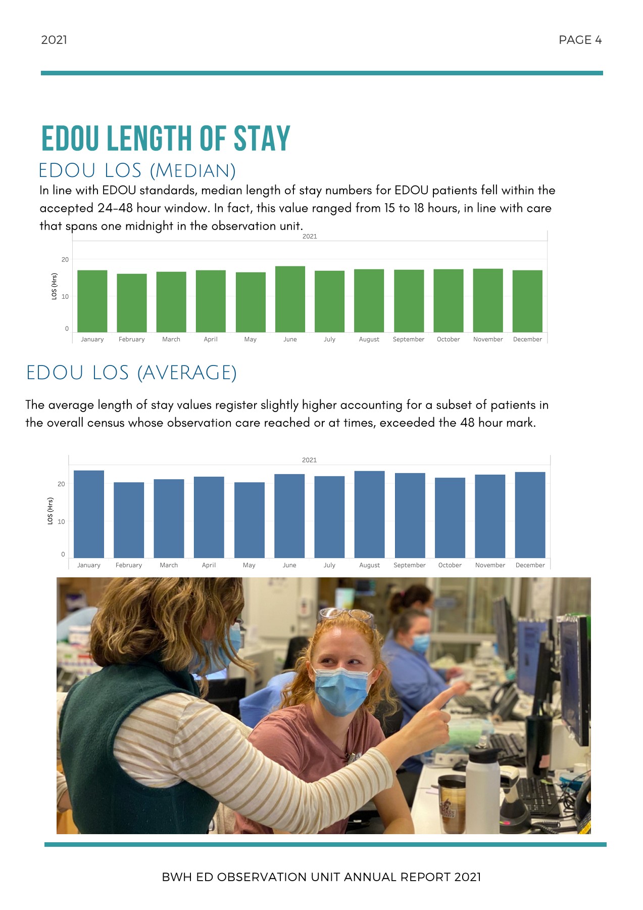ED Observation Annual Report 2021- EM All - David Meguerdichian - Page ...
