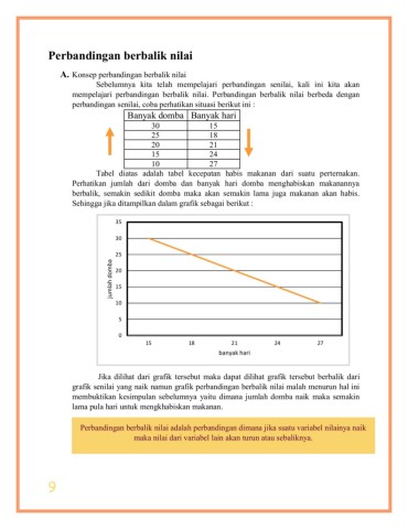 materi perbandingan - Pungky Vantovani - Page 11 | Flip PDF Online | PubHTML5