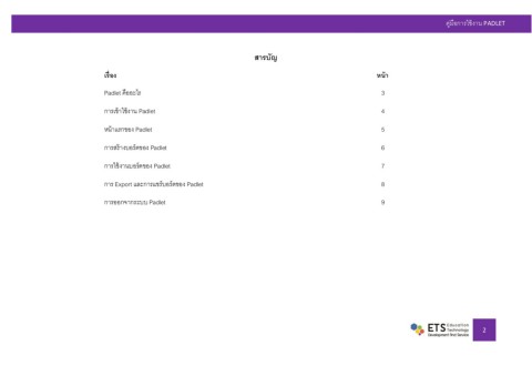 Manual_PAdlet - Ubon THONGPANYA - หน้าหนังสือ 2 | พลิก PDF ออนไลน์ | PubHTML5