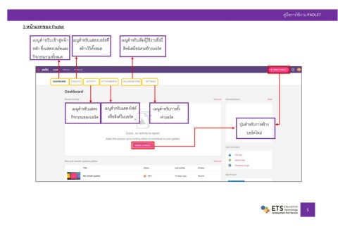 Manual_PAdlet - Ubon THONGPANYA - หน้าหนังสือ 5 | พลิก PDF ออนไลน์ | PubHTML5