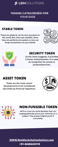 TOKENS CATEGORIZED FOR YOUR EASE