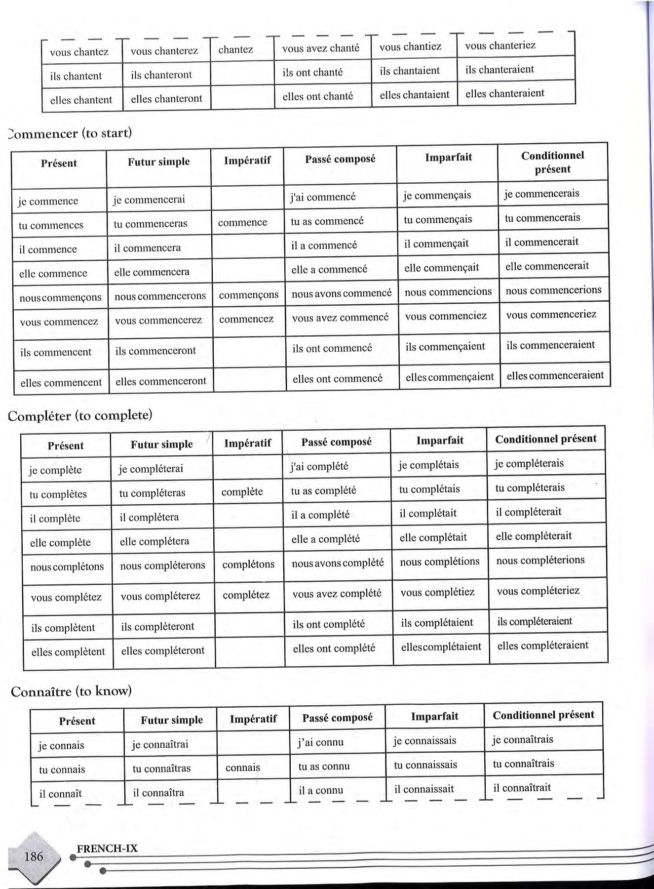 Setrite French Practice Material Class 9 - Adon Sam Abraham - Page 187 | Flip PDF Online | PubHTML5