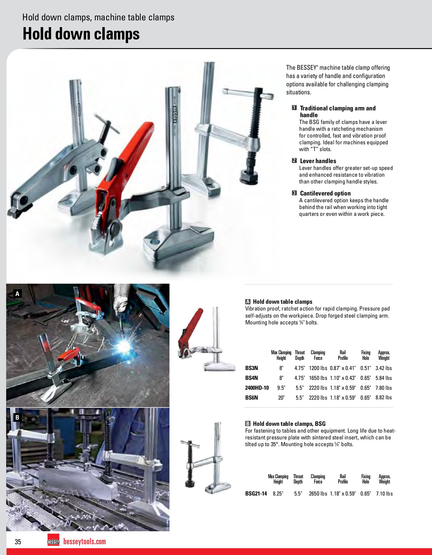 BESSEY-Catalog_2021-2022 - admin - Page 40 | Flip PDF Online | PubHTML5