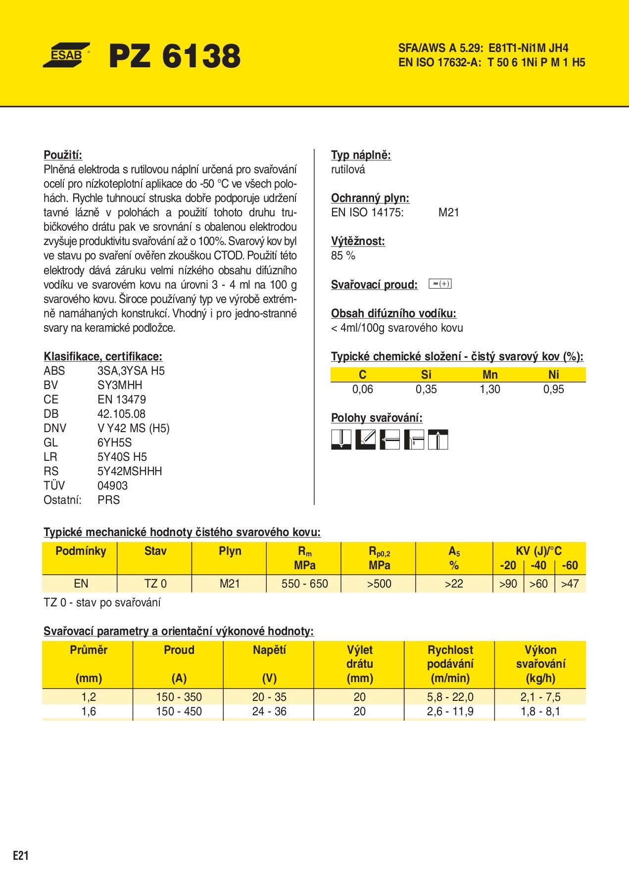Esab_pridavne materialy_Katalog_CZ_2018 - admin - Stránka 275 ...