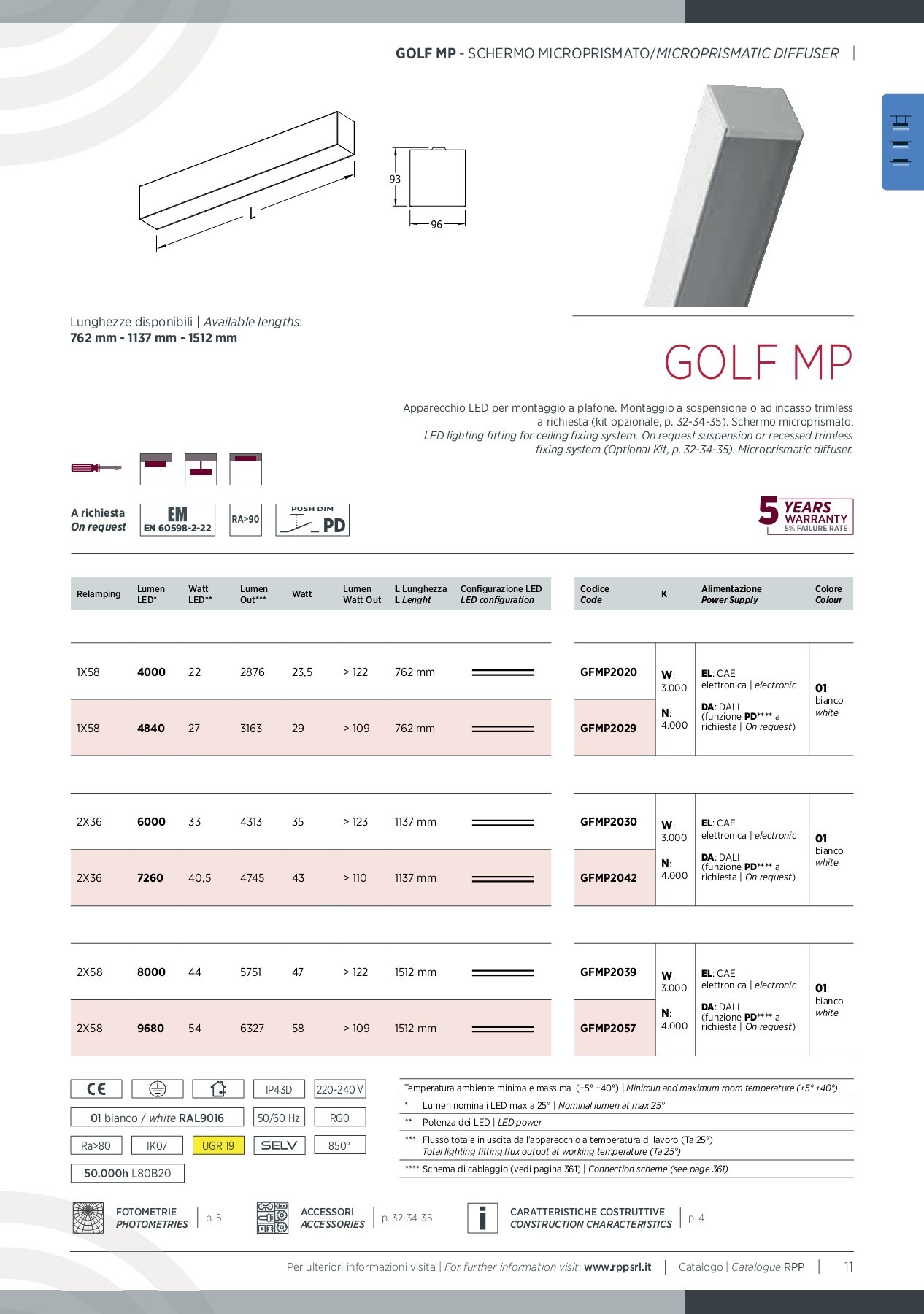 Catalogo RPP 2018 - info - Pagina 29 | PDF in linea | PubHTML5