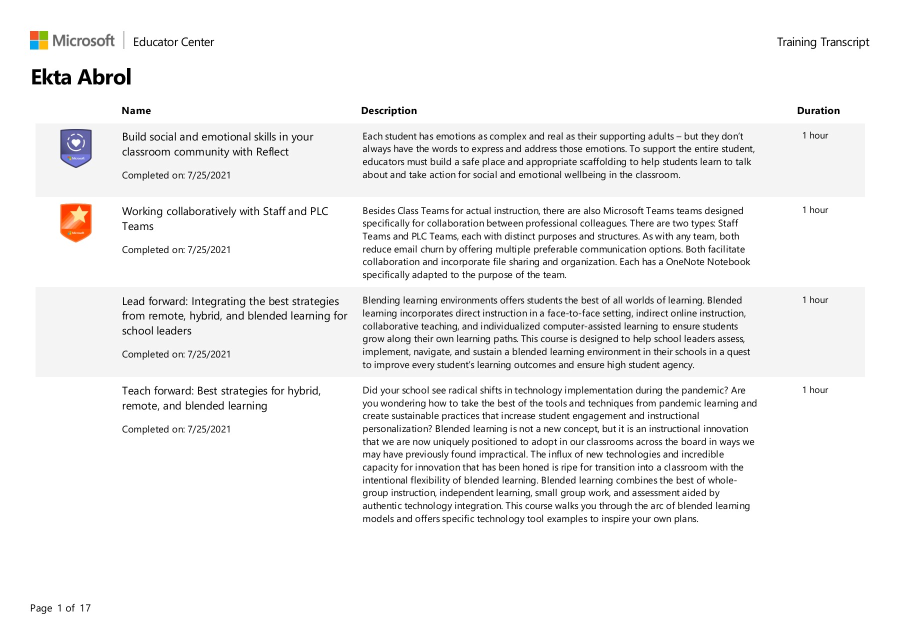 MICROSOFT transcript.pdf 29.7.2021 - Ekta Abrol - Page 1 - 17 | Flip ...