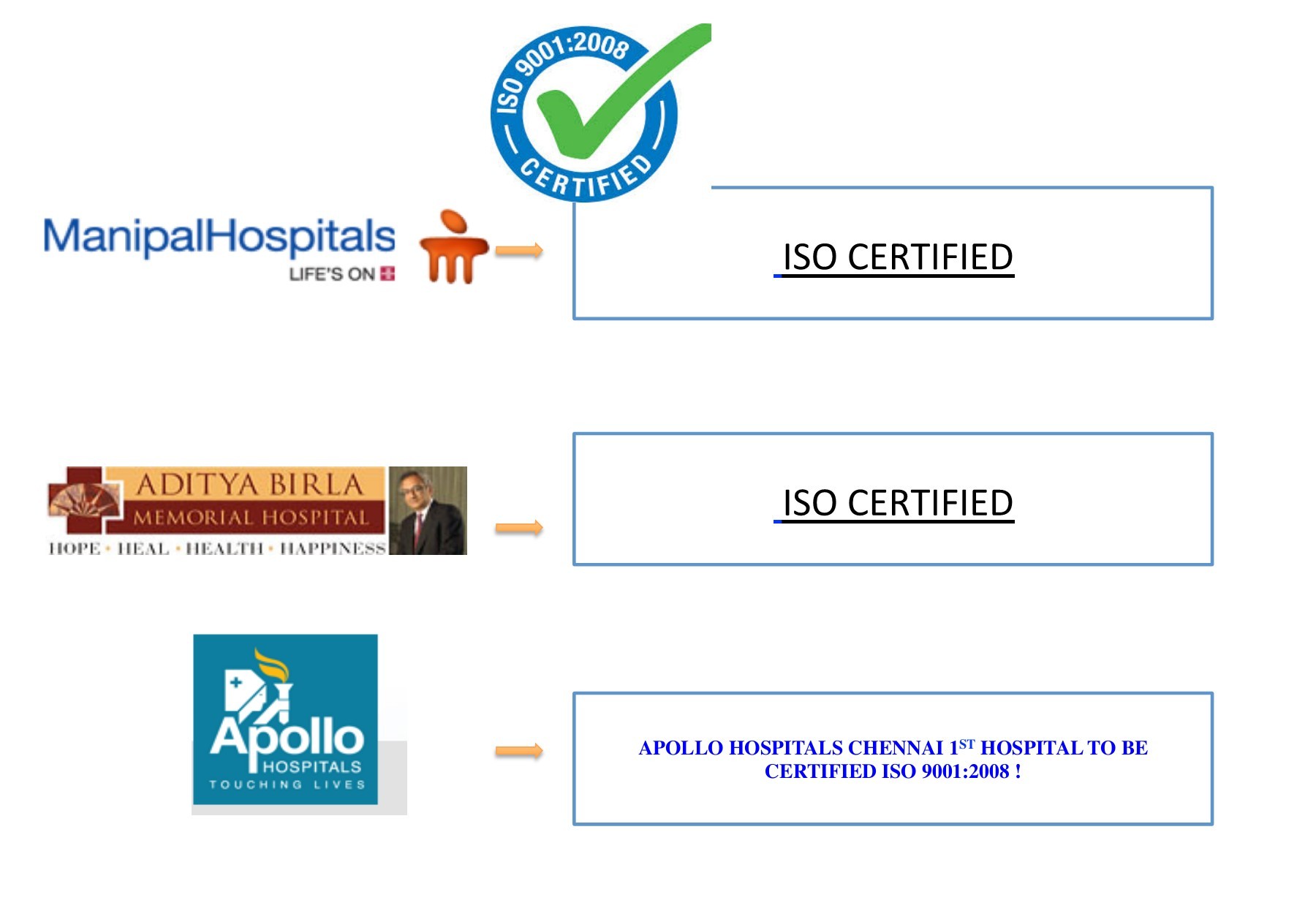 iso promo - TABOR We help you grow - Page 1 - 6 | Flip PDF Online ...