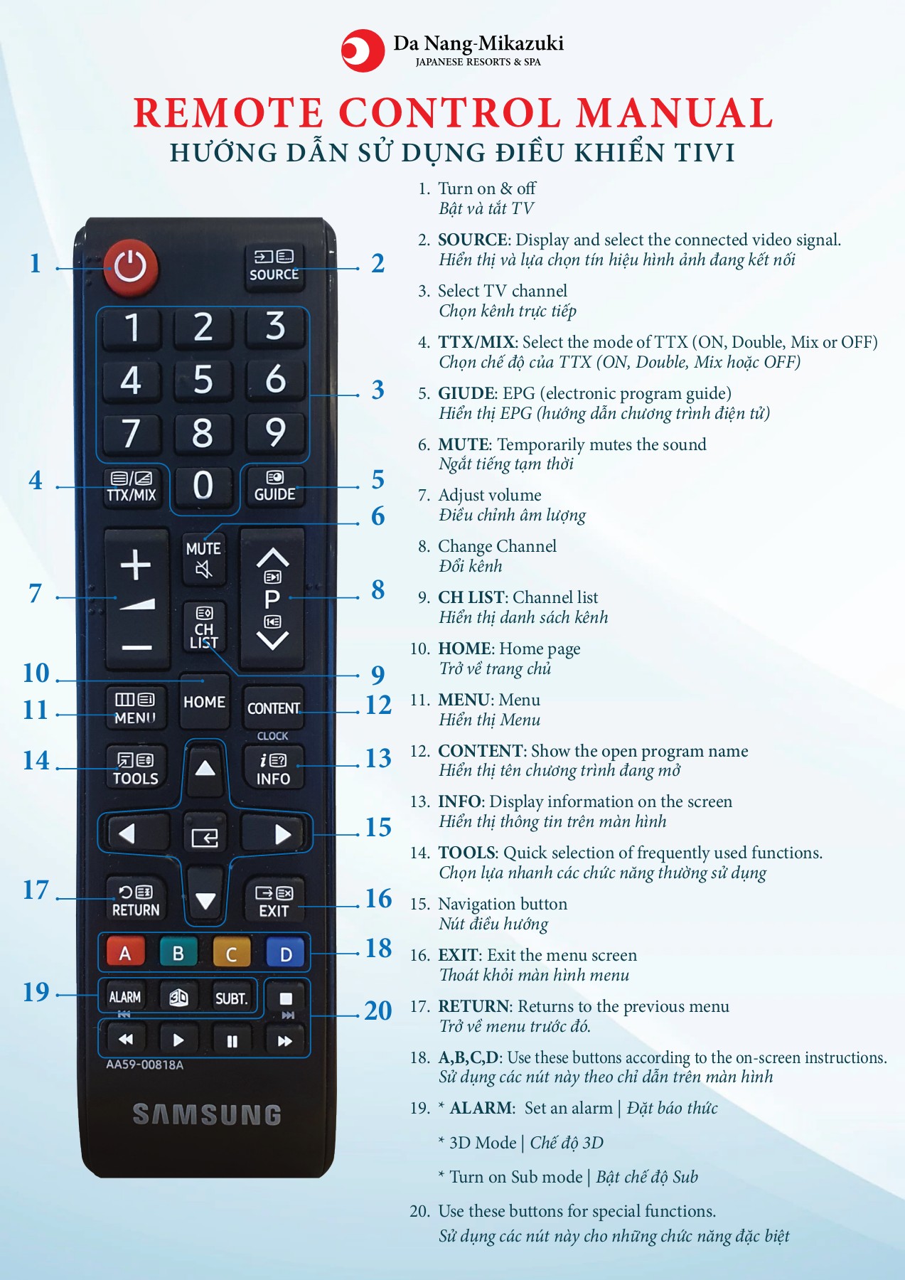 Remote TV Manual - Duyen Nguyen - Trang 1 - 2 | PDF lật trang trực ...