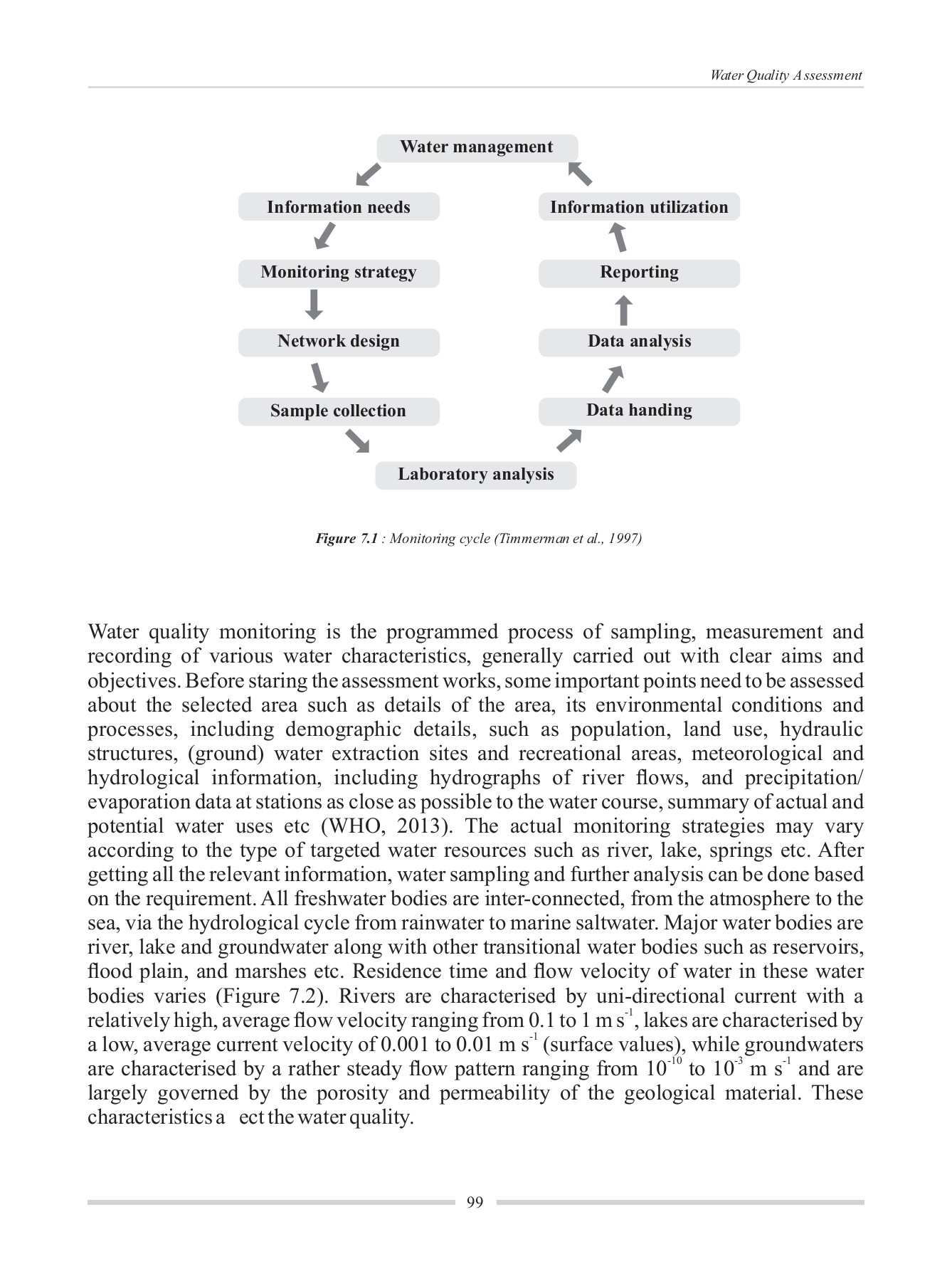 Monitoring book - Vasudha Agnihotri - Page 119 | Flip PDF Online | PubHTML5