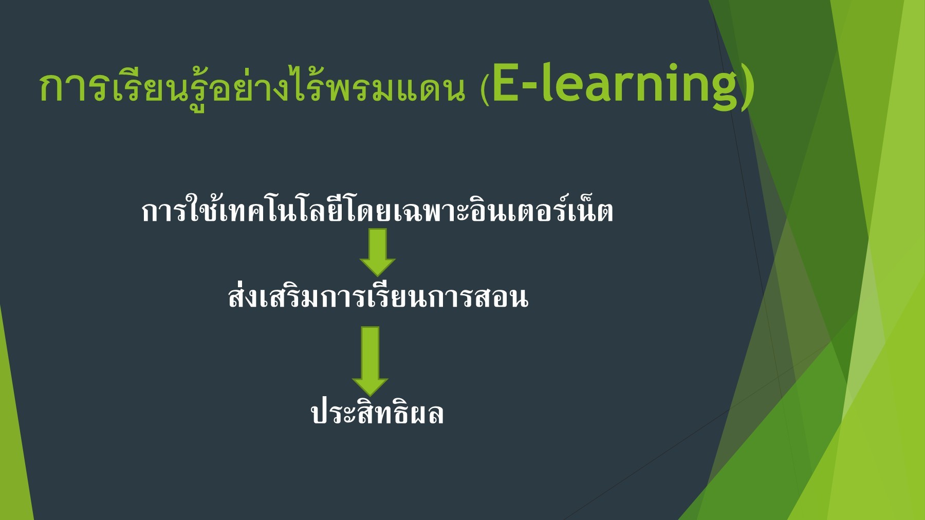 E-learning - pranzz23 - หน้าหนังสือ 23 | พลิก PDF ออนไลน์ | PubHTML5