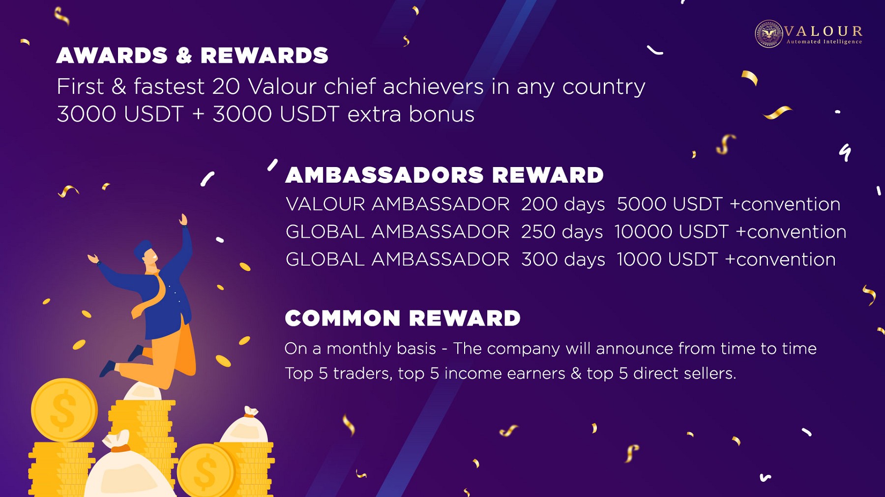 Valour PPT - ganeshjosh04 - Page 25 | Flip PDF Online | PubHTML5