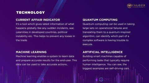 Valour PPT - ganeshjosh04 - Page 11 | Flip PDF Online | PubHTML5