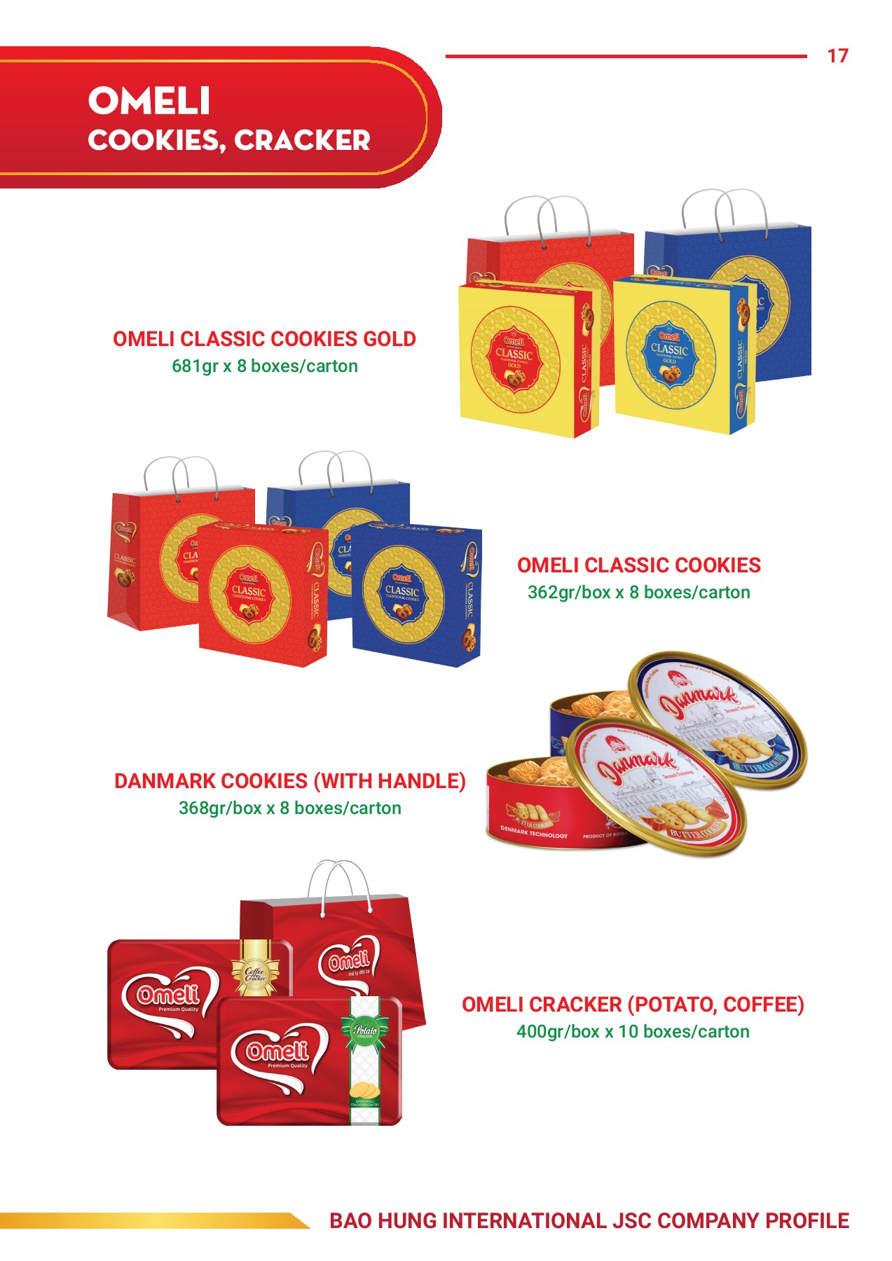 Bao Hung Company Profile - 2 - Trọng Hoàng Bùi - Page 17 | Flip PDF ...