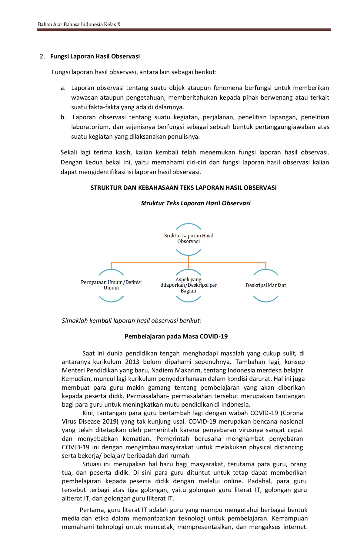 Bahan Ajar Bahasa Indonesia Kelas X - anik irmawanti - Halaman 11 | PDF Online | PubHTML5