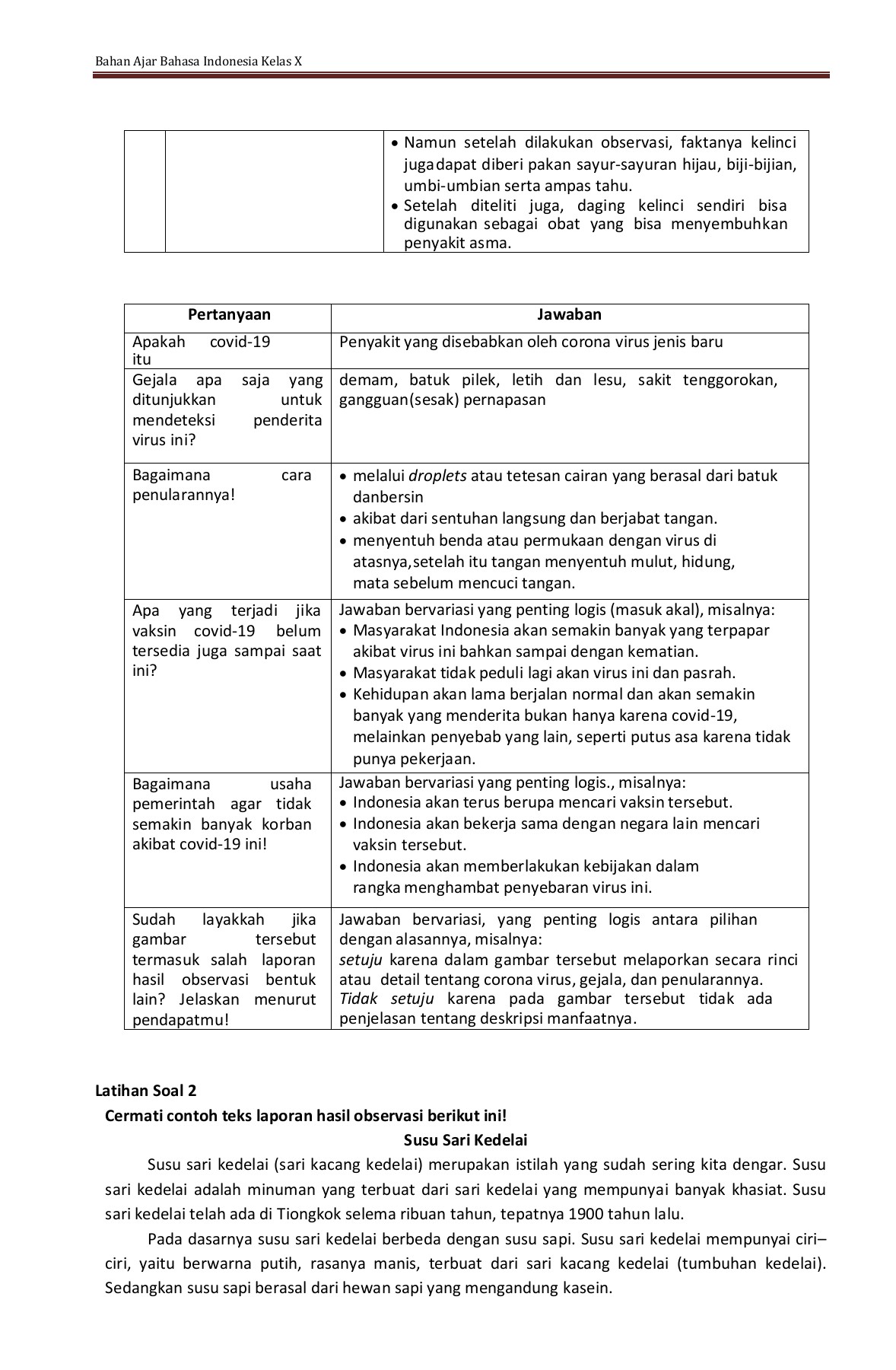 Bahan Ajar Bahasa Indonesia Kelas X - anik irmawanti - Halaman 22 | PDF Online | PubHTML5