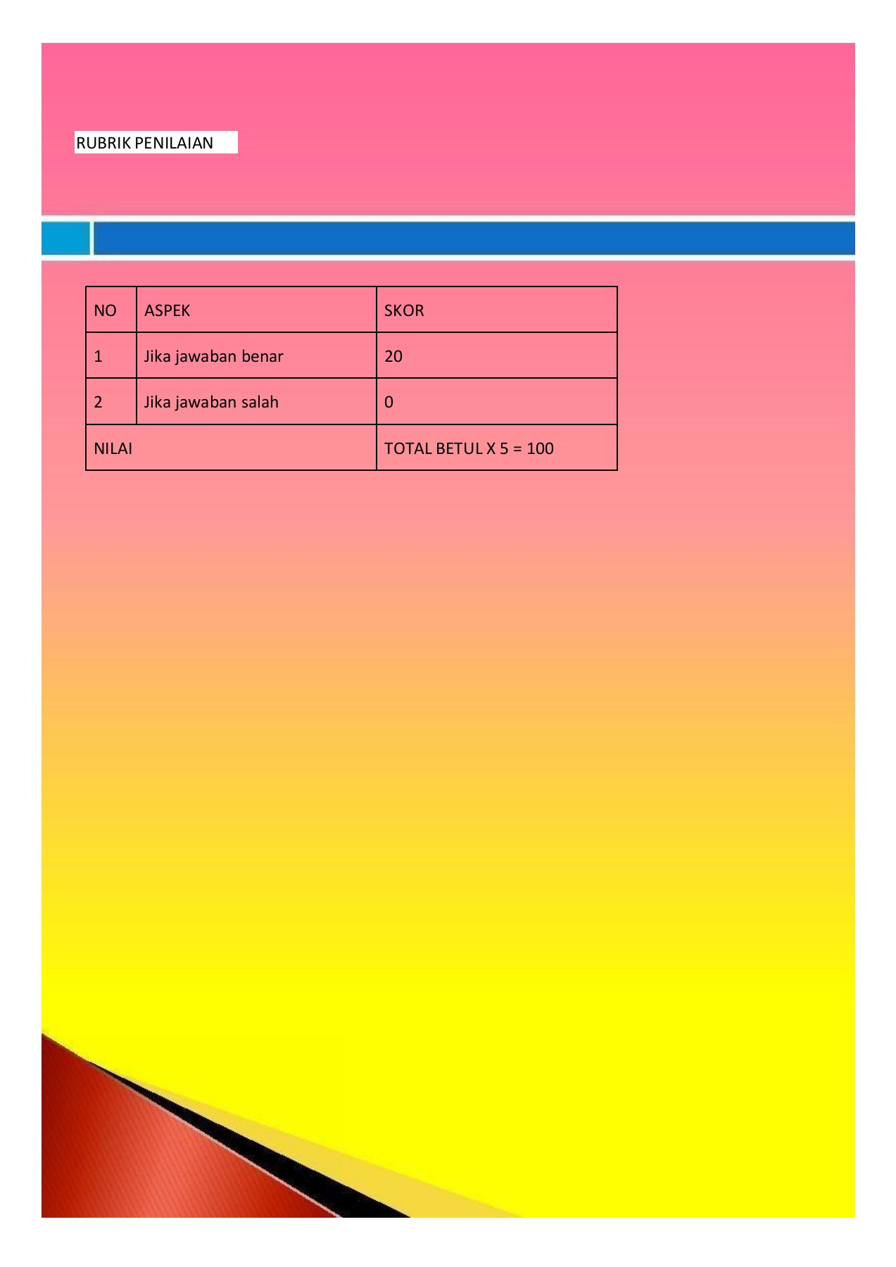 Bahan Ajar Bahasa Indonesia Kelas X - anik irmawanti - Halaman 37 | PDF Online | PubHTML5