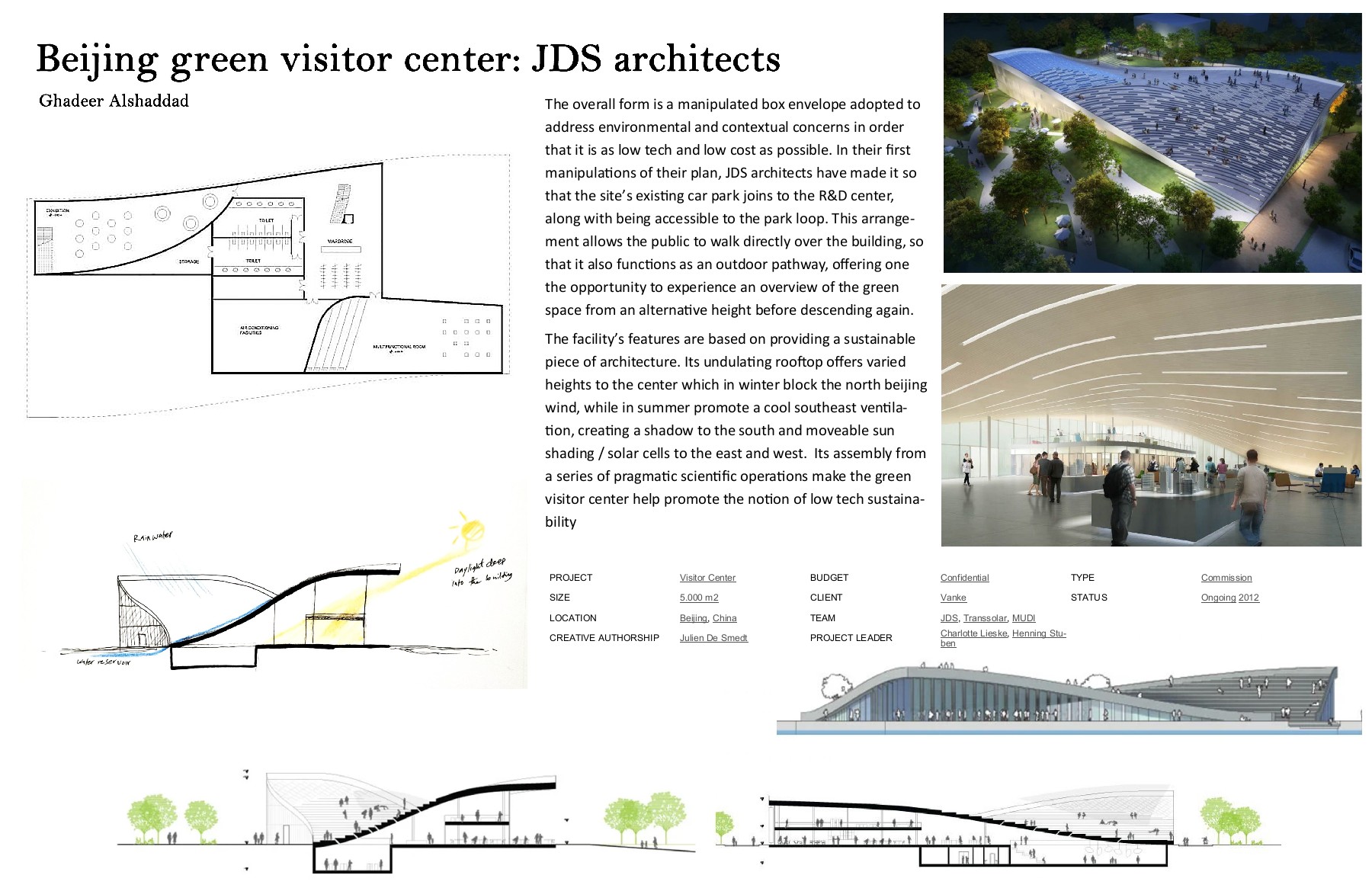 ARE 2600 DP1 Spring 2021 - Prof. Denzer - Page 1 - 20 | Flip PDF Online ...