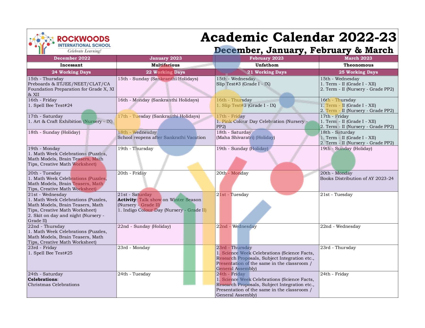 Rockwoods International School - Academic Year Calendar 2022-23 - subbi - Page 8 | Flip PDF ...