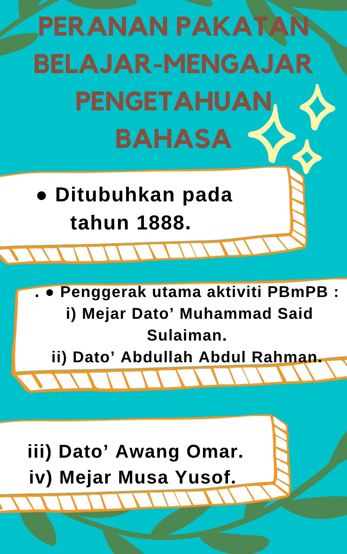 e-portfolio Sejarah Perkembangan Bahasa Melayu - nabilah rosli - Muka ...