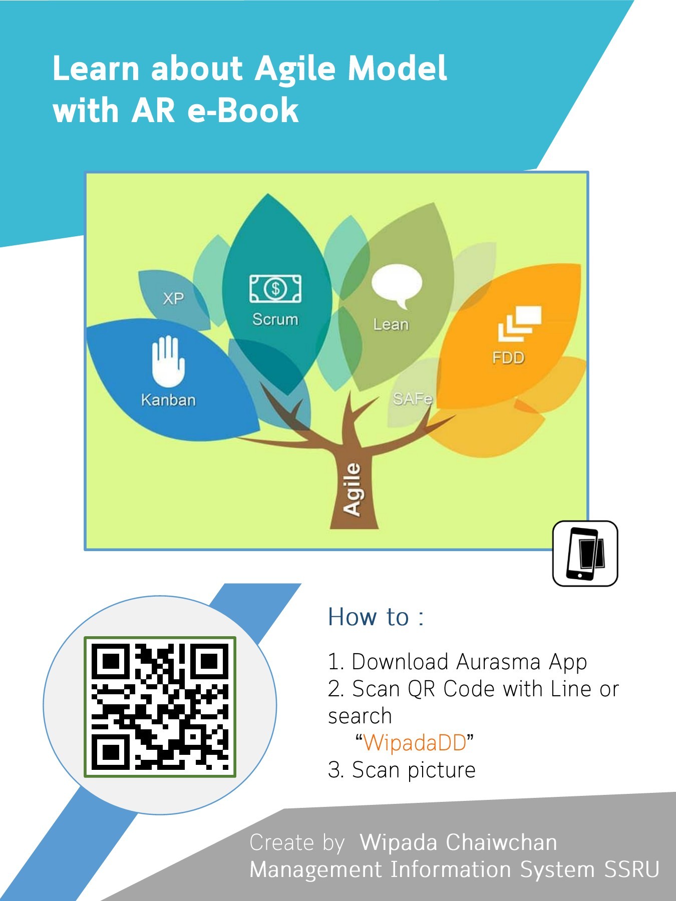 Agile AR Book - Phachaya - หน้าหนังสือ 1 - 4 | พลิก PDF ออนไลน์ | PubHTML5