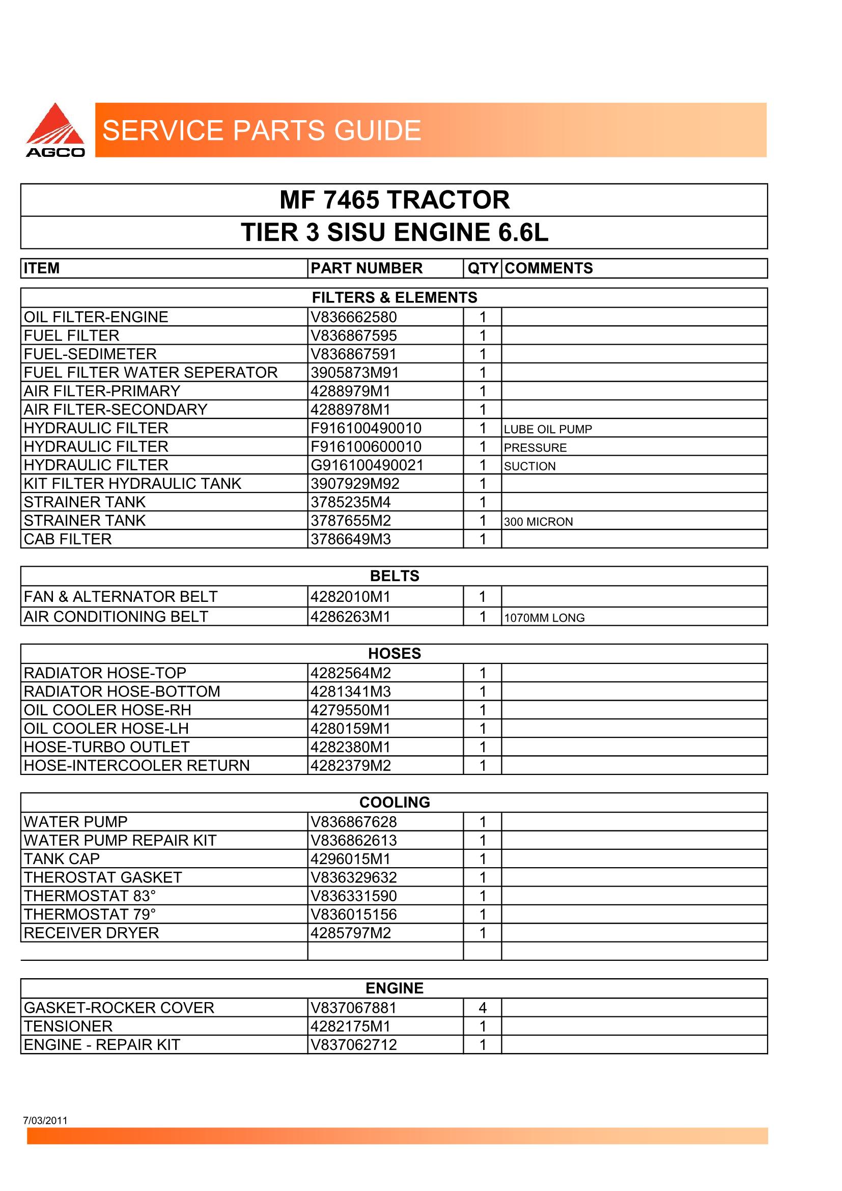 Mf 271 Tractor Electrical System Ground Parts Diagram Massey