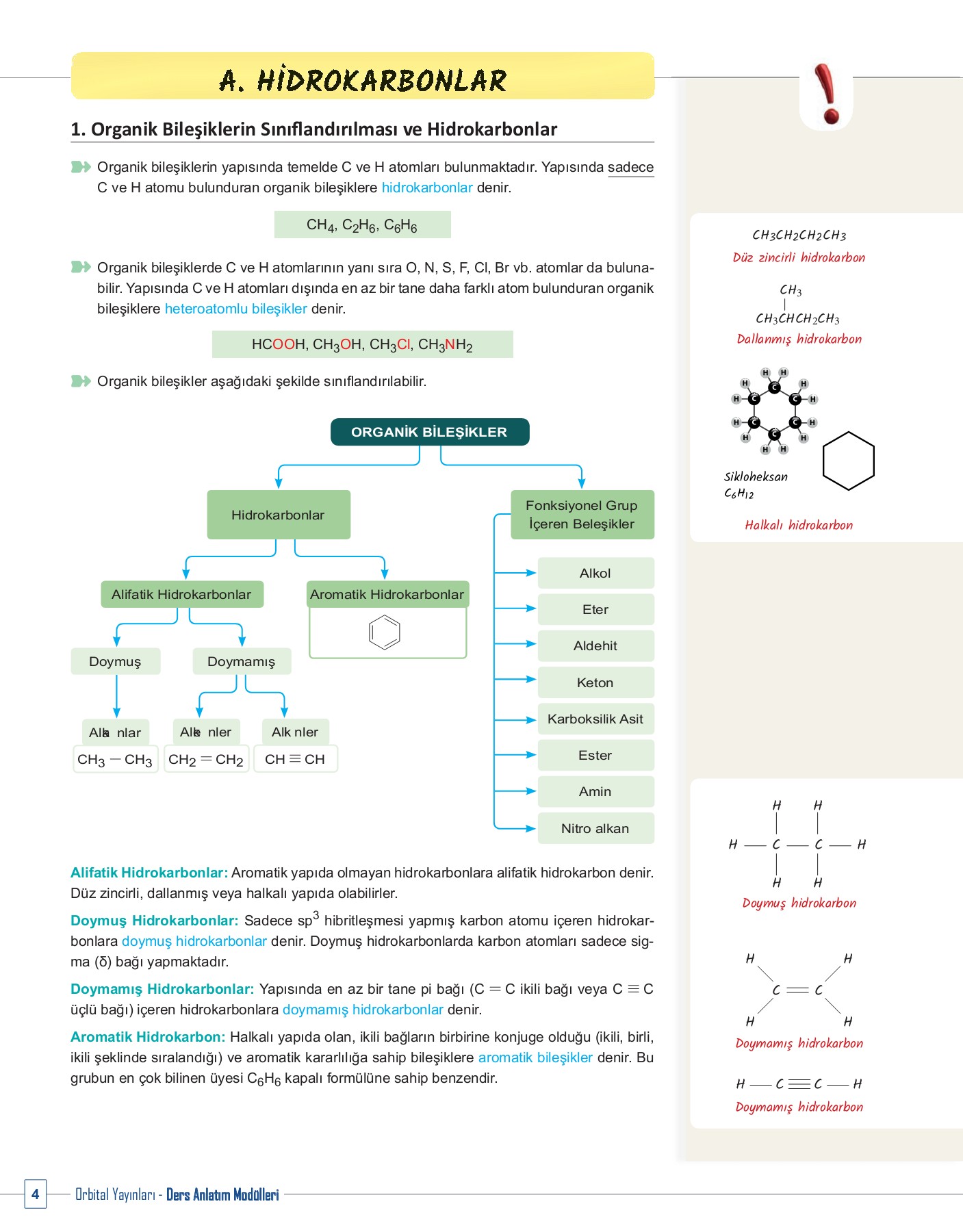 12. SINIF ODAM DERS ANLATIM MODÜLLERİ - Rüstem Erdem - Page 29 | Flip ...