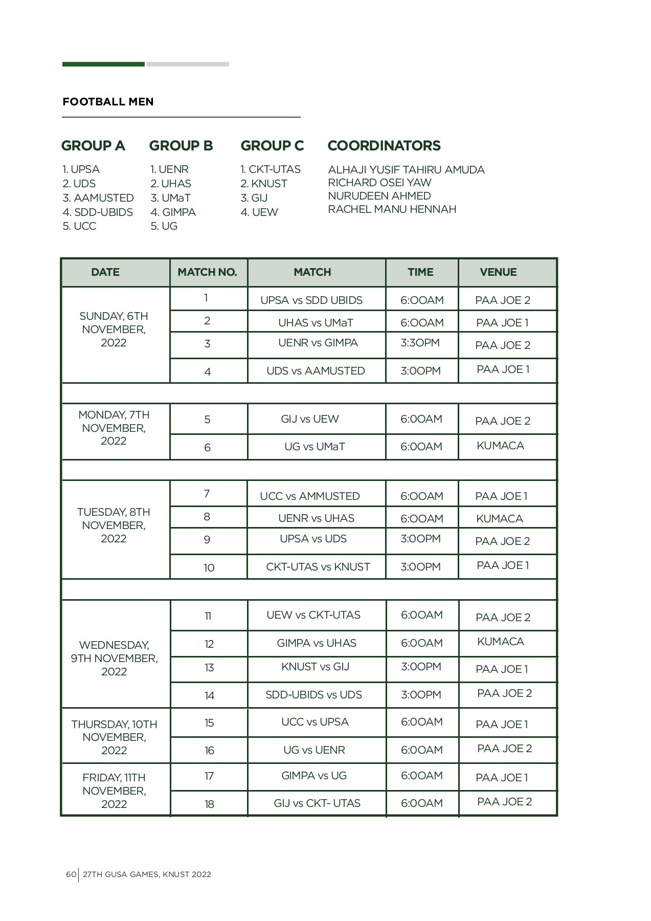 27th GUSA GAMES - KNUST 2022 BROCHURE - Henry Hall - Page 60 | Flip PDF ...