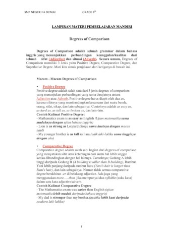 LAMPIRAN MATERI PEMBELAJARAN MANDIRI Degree of Comparison - Sulaiman, S.pd - Page 1 - 8 | Flip ...