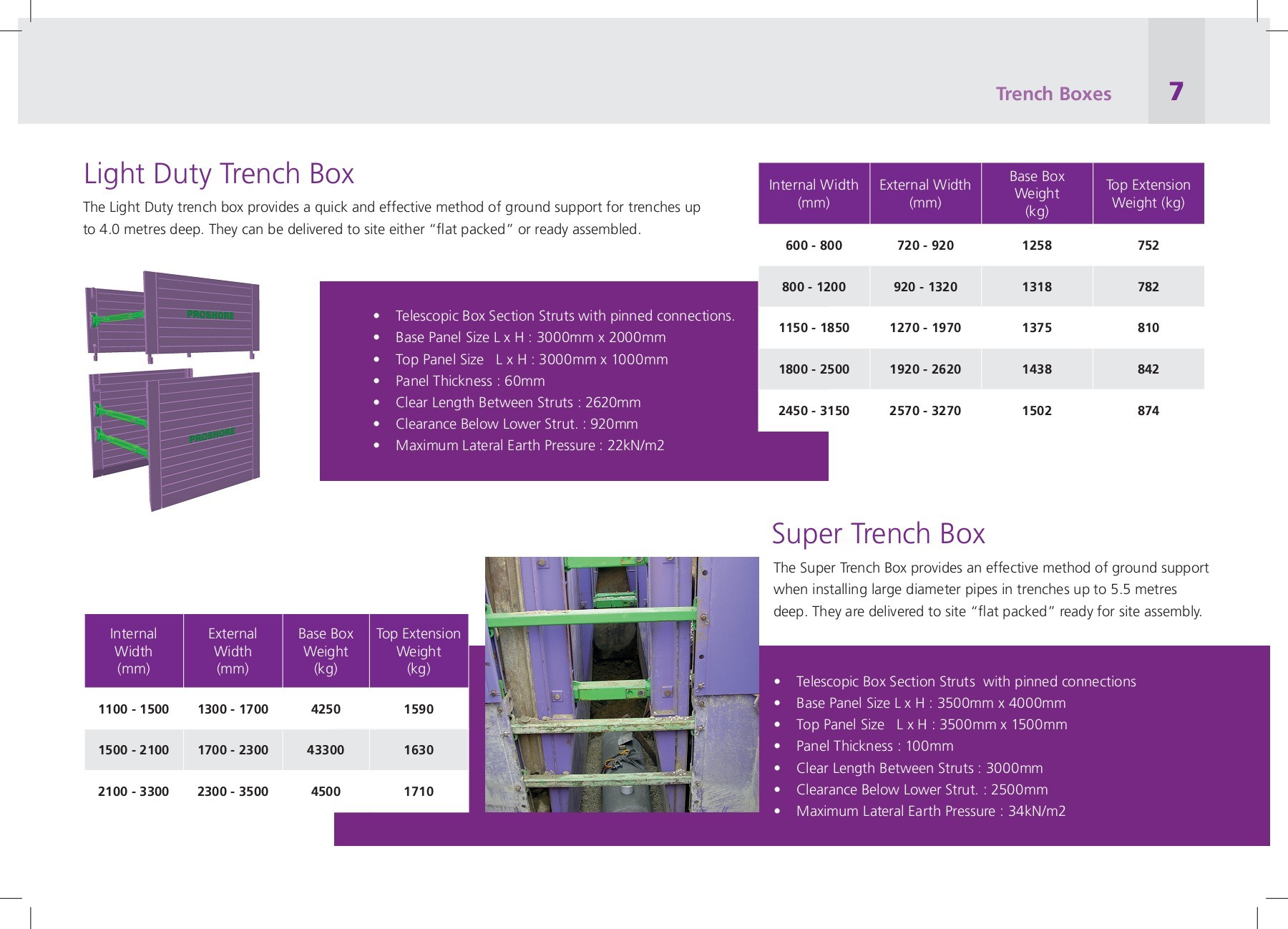 Proshore_Brochure Initial Design A4 Landscape - josh - Page 7 | Flip ...