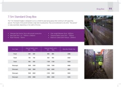 Proshore_Brochure Initial Design A4 Landscape - josh - Page 11 | Flip ...