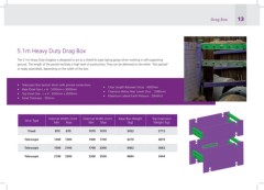 Proshore_Brochure Initial Design A4 Landscape - josh - Page 13 | Flip ...