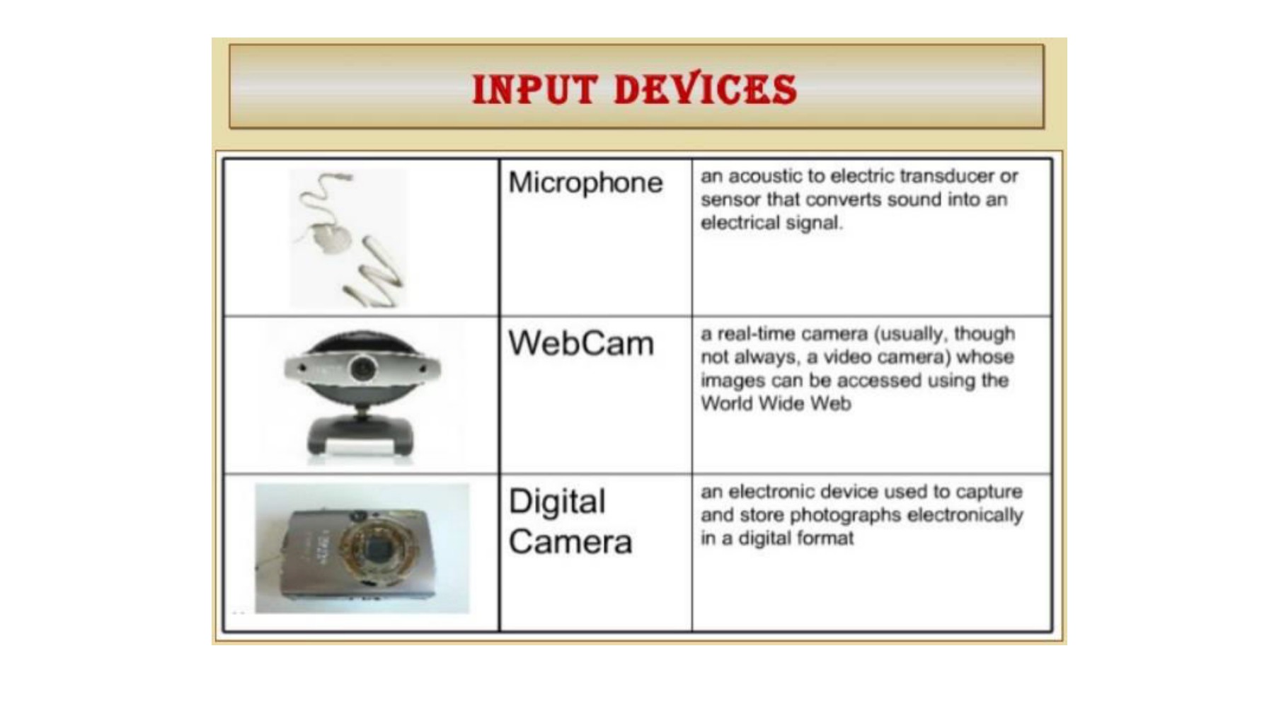 DPB20043 MIS Electronic Flip Book - marpsp.ebook - Page 24 | Flip PDF ...